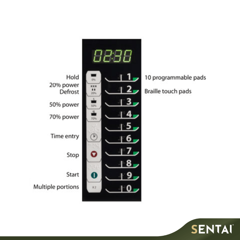 MenuMaster Commercial Microwave RCS511TSU | Sentai Kitchenware